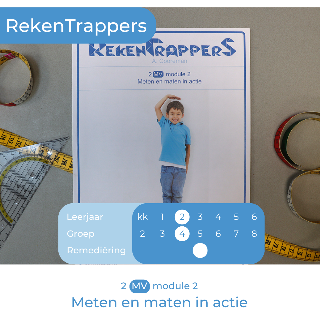 Meten en maten in actie - Eureka Leuven